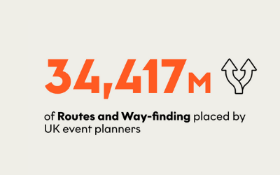 The New Ways to Plan Outdoor Events | OnePlan