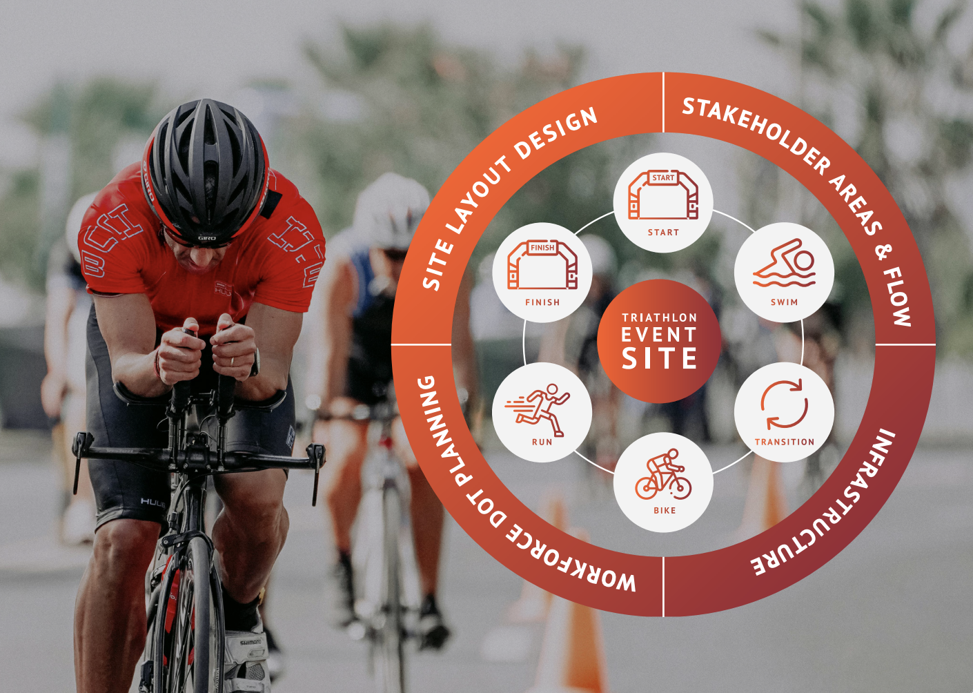 The only free Triathlon Technical Guide event you will need | OnePlan