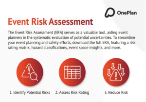 Event Risk Assessment Template - OnePlan Events