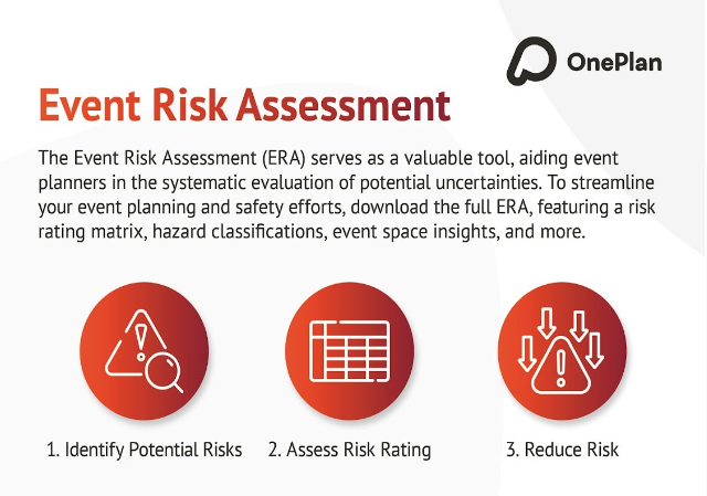 Event Risk Assessment Template - OnePlan Events
