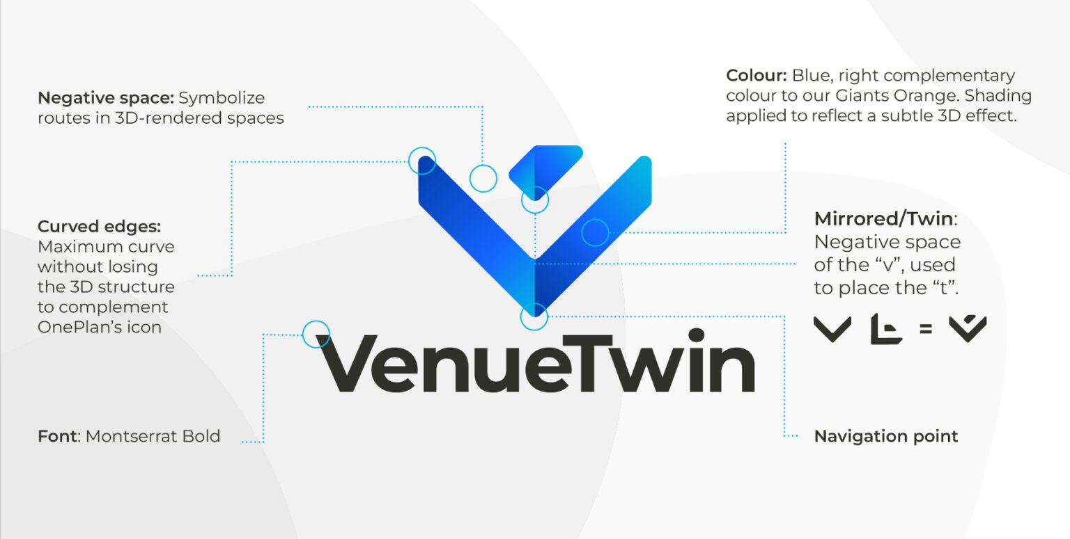 Vorstellung des neuen VenueTwin-Logos | OnePlan