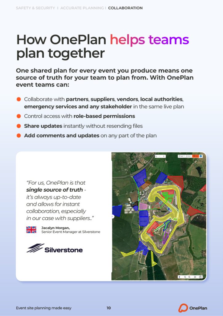 Event Site Planning Report 2026 | OnePlan